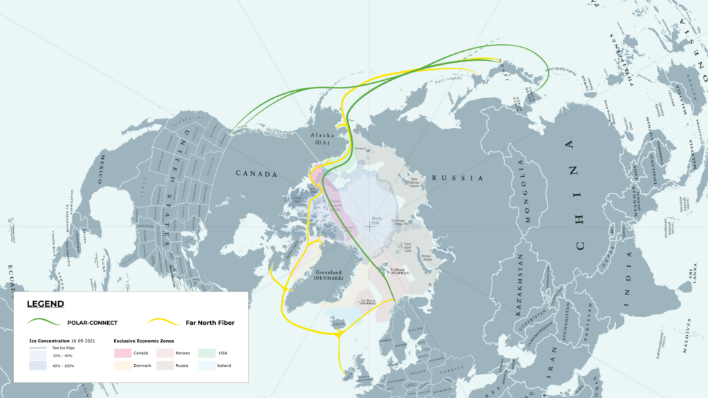 Polar Connect - NORDUnet
