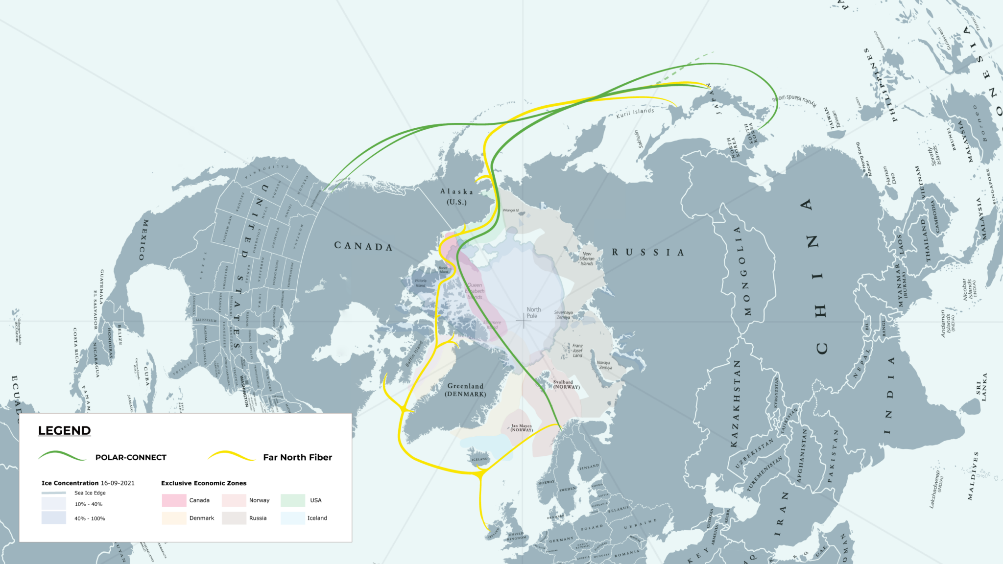 Polar Connect - NORDUnet
