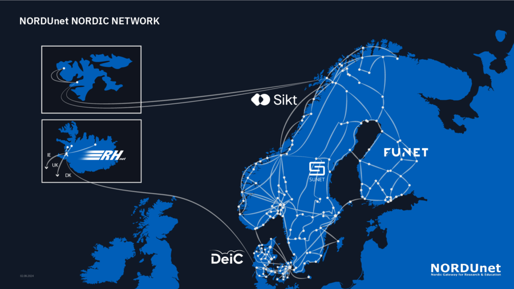The NORDUnet Network - NORDUnet